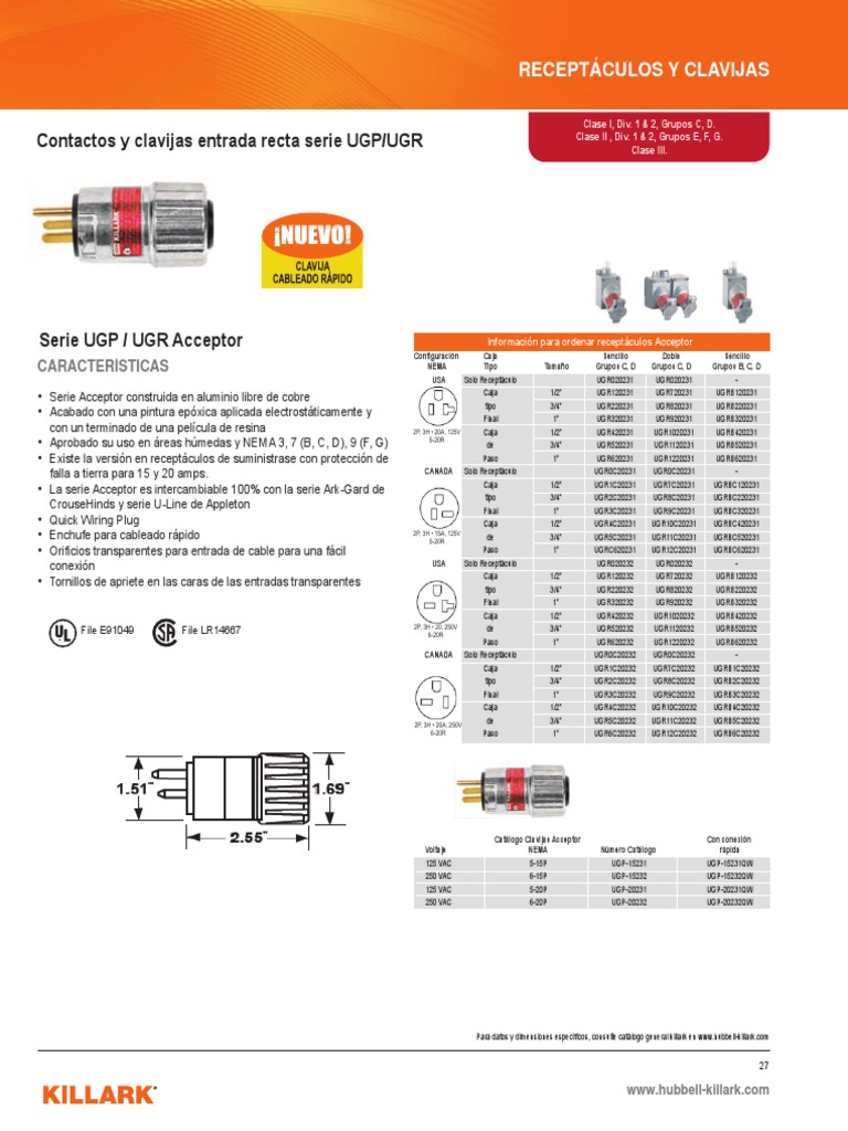 Ficha Tecnica, Clavijas y Receptaculo Killark | PDF | Informática y ...