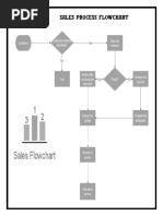 FLIPL Flowchart 041005 | PDF | Government | Justice