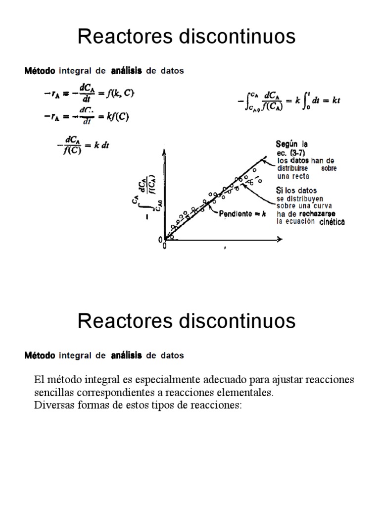 Reactores Discontinuos | PDF | Reactor Quimico | Química