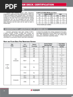 Simpson Strong-Tie CFS Designer Manual | PDF | Buckling | Beam (Structure)
