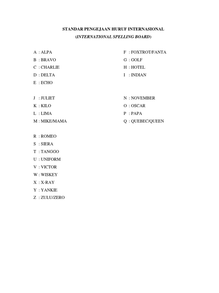 Standar Pengejaan Huruf Internasional | PDF