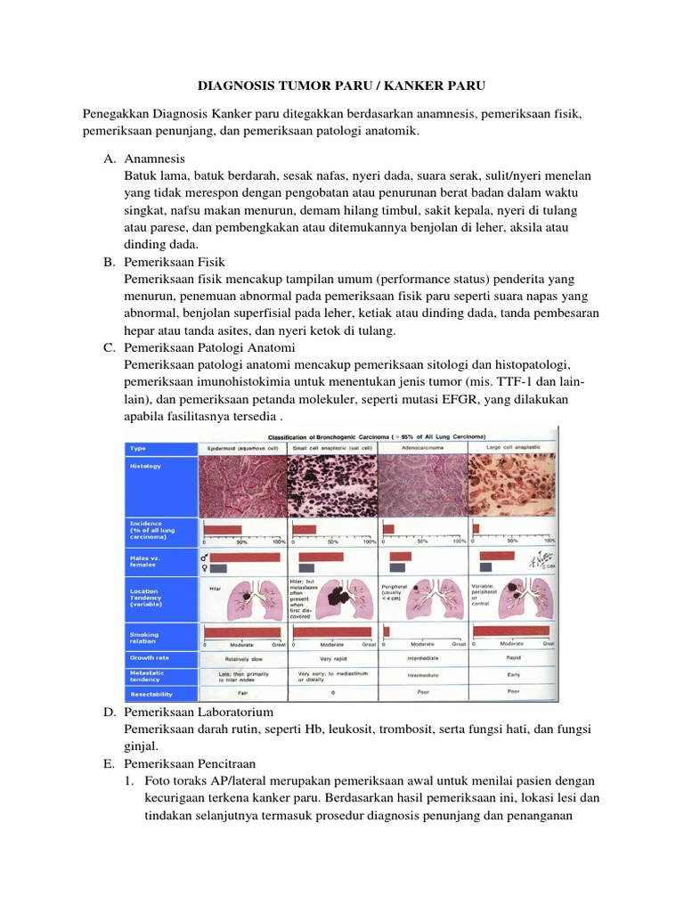 Diagnosis Tumor Paru | PDF