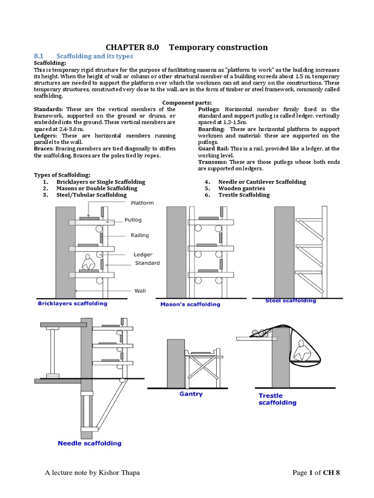 CH 8 Temporary Construction 1 | PDF | Scaffolding | Deep Foundation