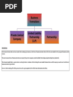 LLPPP | PDF | Limited Liability Partnership | Law