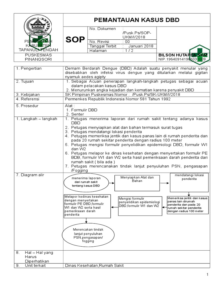 Format SOP Fix (Repaired) DBD Kak Lisna | PDF | Sains & Matematika