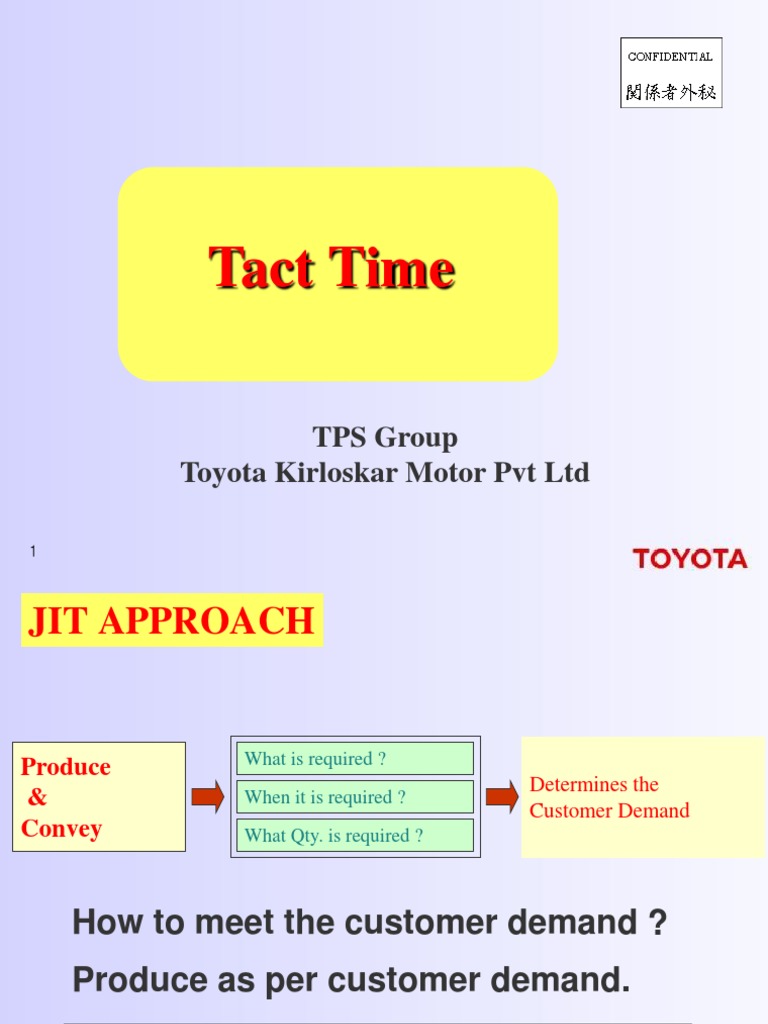 Tact Time: TPS Group Toyota Kirloskar Motor PVT LTD | PDF | Working ...