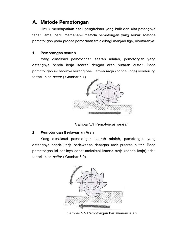 Bahan Ajar | PDF | Metode & Bahan Ajar | Griya & Taman
