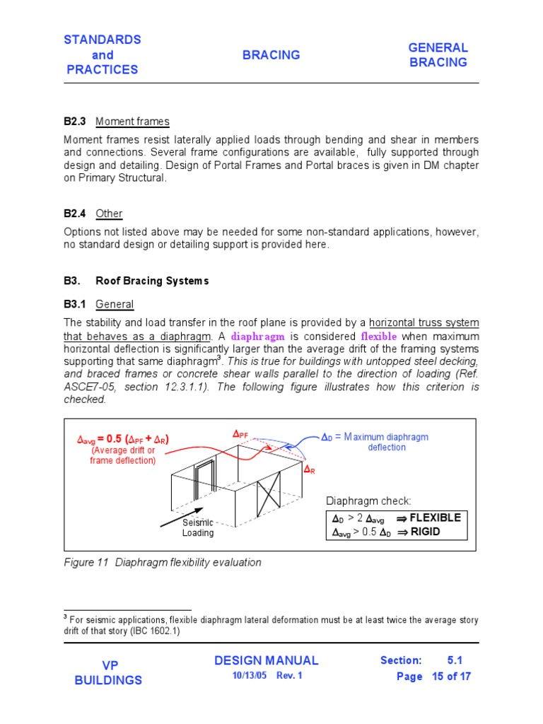 Standards and Practices Bracing General Bracing: B2.3 Moment Frames | PDF