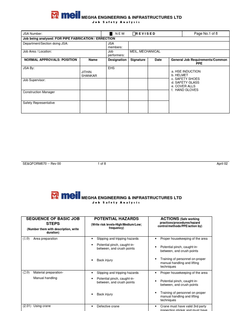 Jsa For Pipe Fabrication Errection | PDF | Crane (Machine) | Personal ...