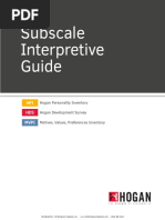 Hogan Assessments HDS: Example of Questions | PDF
