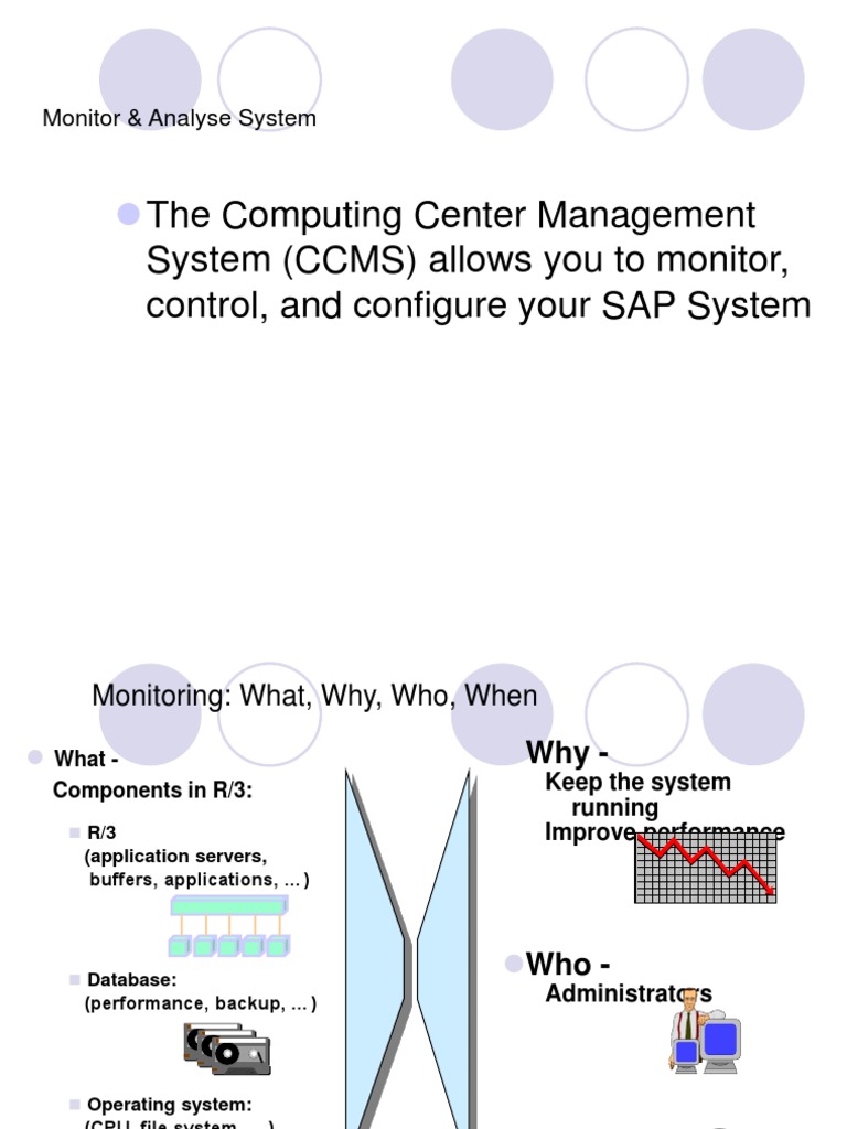 The Computing Center Management System (CCMS) Allows You To Monitor ...