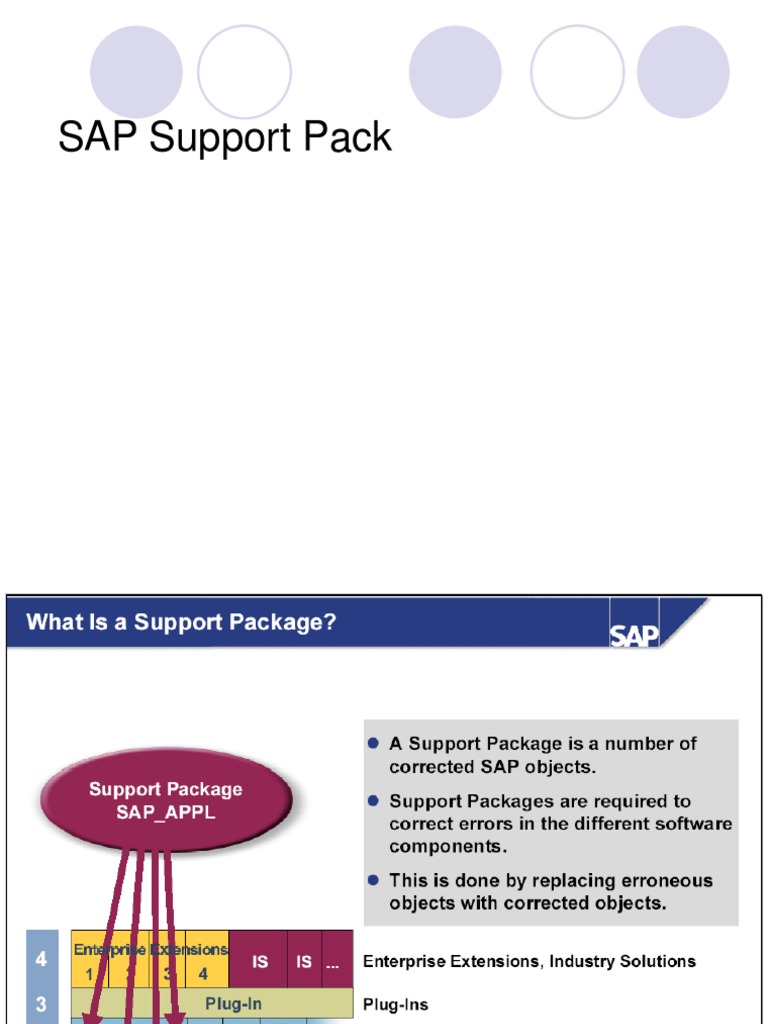 Support Packs | PDF
