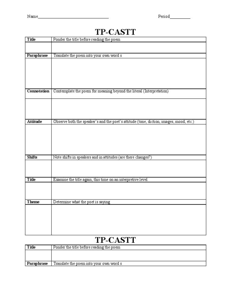 Poetry Analysis Guide | PDF | Language Arts & Discipline