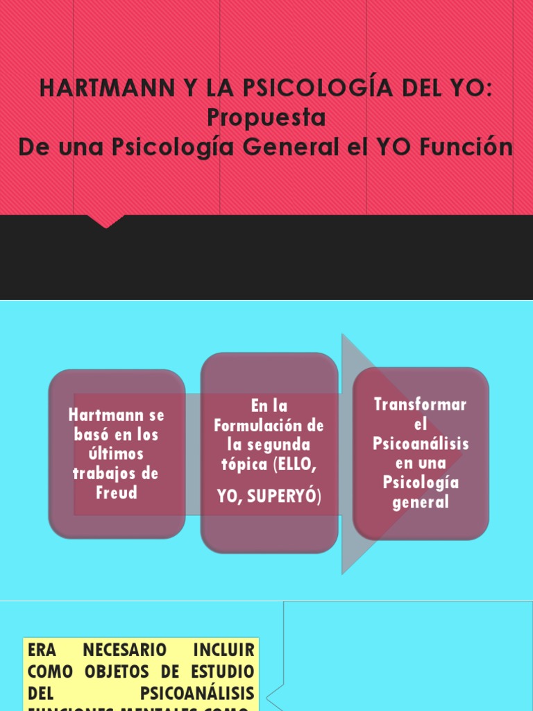 Psicología Del Yo Hartmann | PDF | Carné de identidad | Psicología del ego
