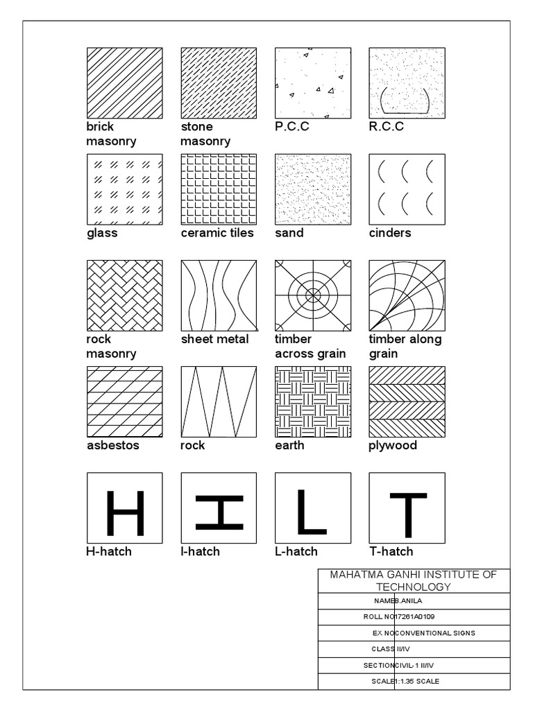 Conventional Signs-Model3 PDF | PDF | Art Media | Building Technology