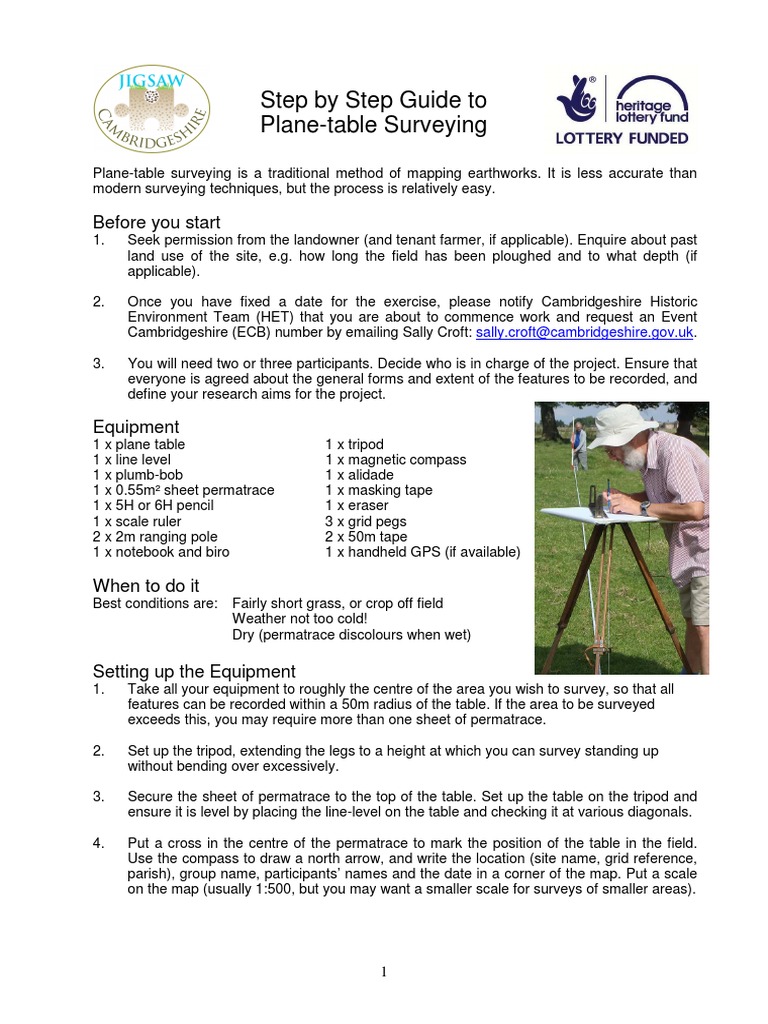 Step by Step Guide To Plane-Table Survey | PDF | Surveying | Compass