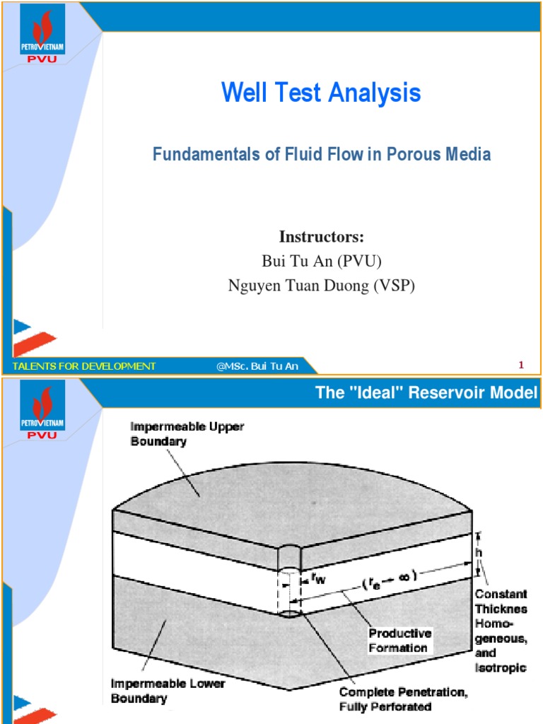Well Test Analysis: Fundamentals of Fluid Flow in Porous Media ...