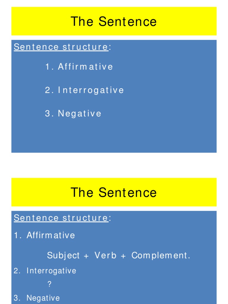 The Sentence: Sentence Structure: 1. Affirmative 2. Interrogative 3 ...