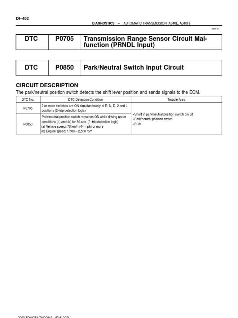 P0850 Park/Neutral Switch Diagnostics | PDF | Switch | Automatic ...