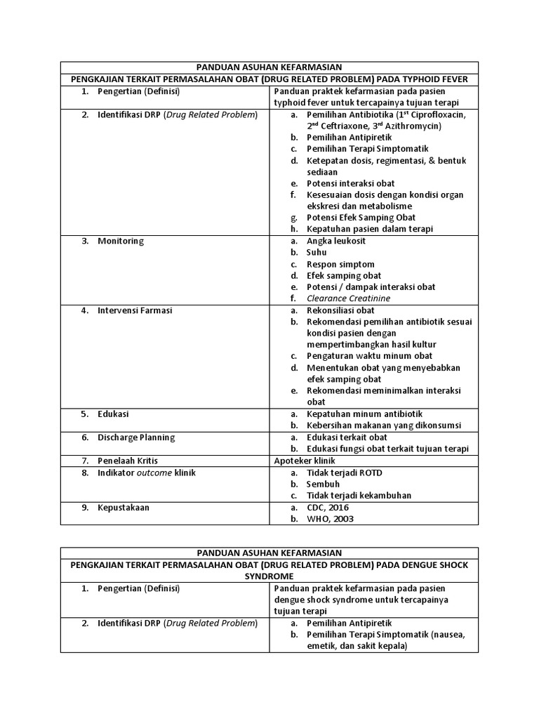 Panduan Asuhan Kefarmasian Typhoid Fever & DSS | PDF