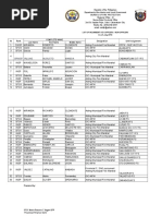 BFP Payslip Portal - Print | PDF