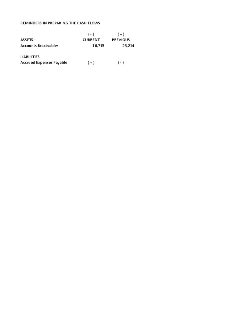 Cash Flow Preparation Reminders | PDF