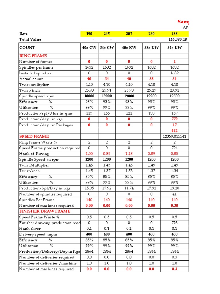 Spin Plan - Spinning Mill | PDF | Industrial Revolution | Textile Arts