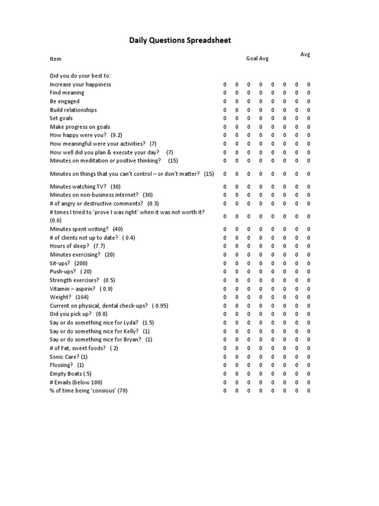 Daily Check List Question | PDF