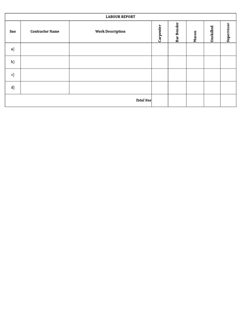 Daily Labour Report Format for Construction | PDF