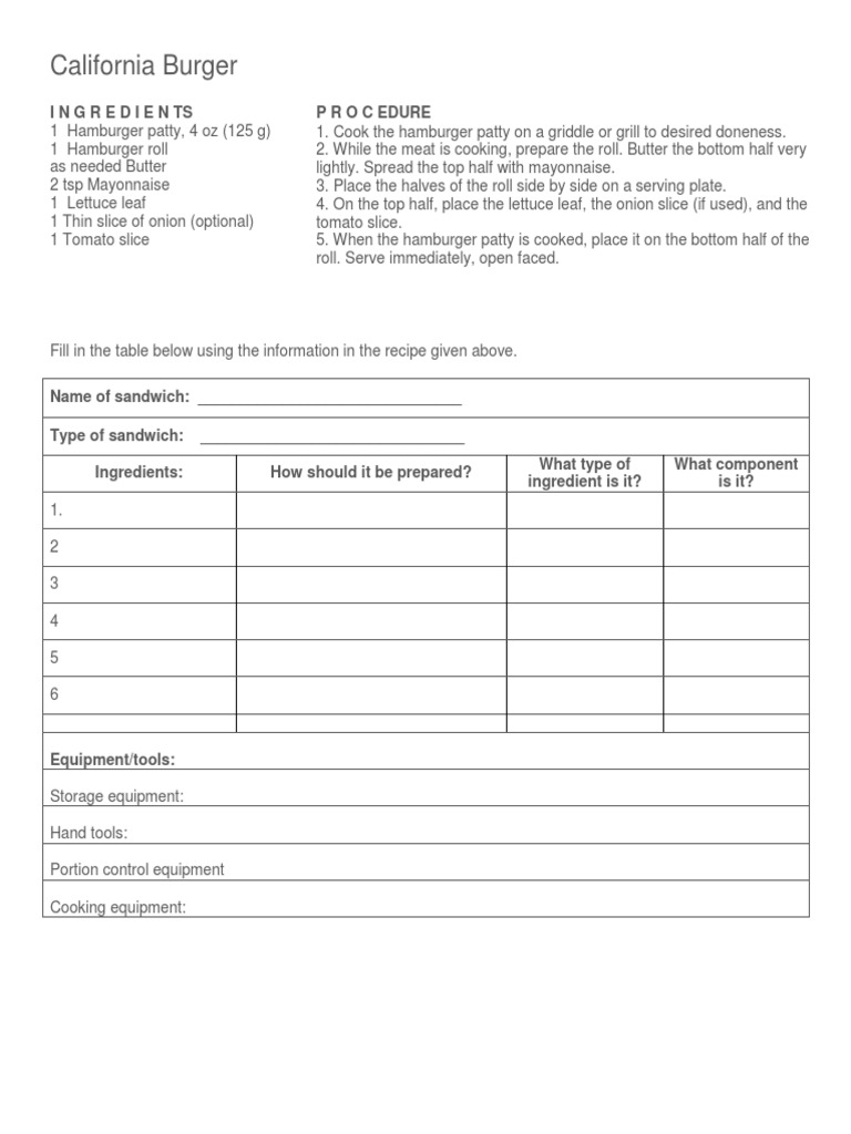 California Burger: Ingredients Procedure | PDF