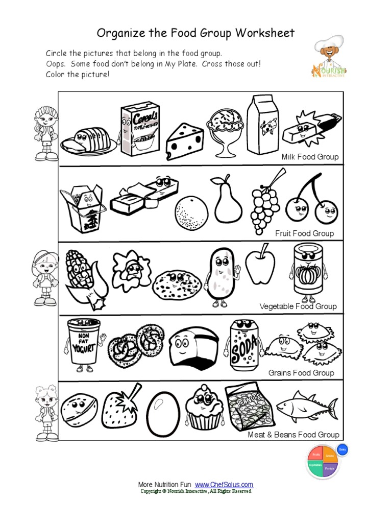 Kids My Plate Food Groups Learning Nutrition Worksheet K 5 Elementary ...