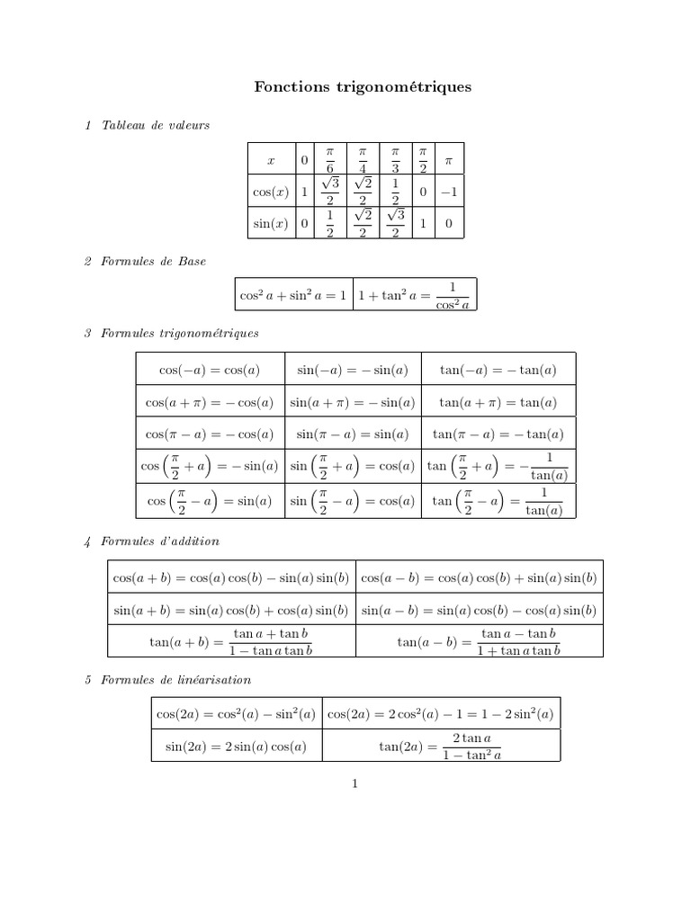 fonctions_trigonometriques.pdf