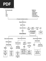 LP Stroke Infark (ICU) | PDF | Diseases And Disorders | Clinical Medicine