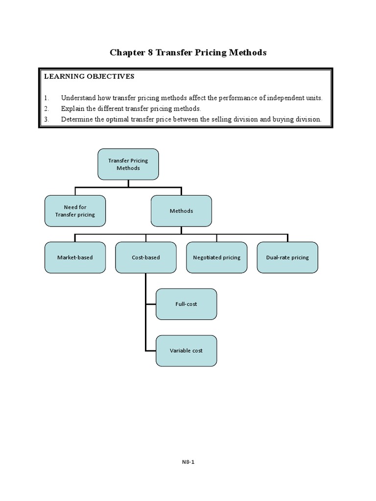 Flowchart v7 201718 Businessacumen | PDF | Pricing | Prices