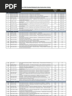 NDT Standards and Testing Methods Overview | PDF | Nondestructive ...