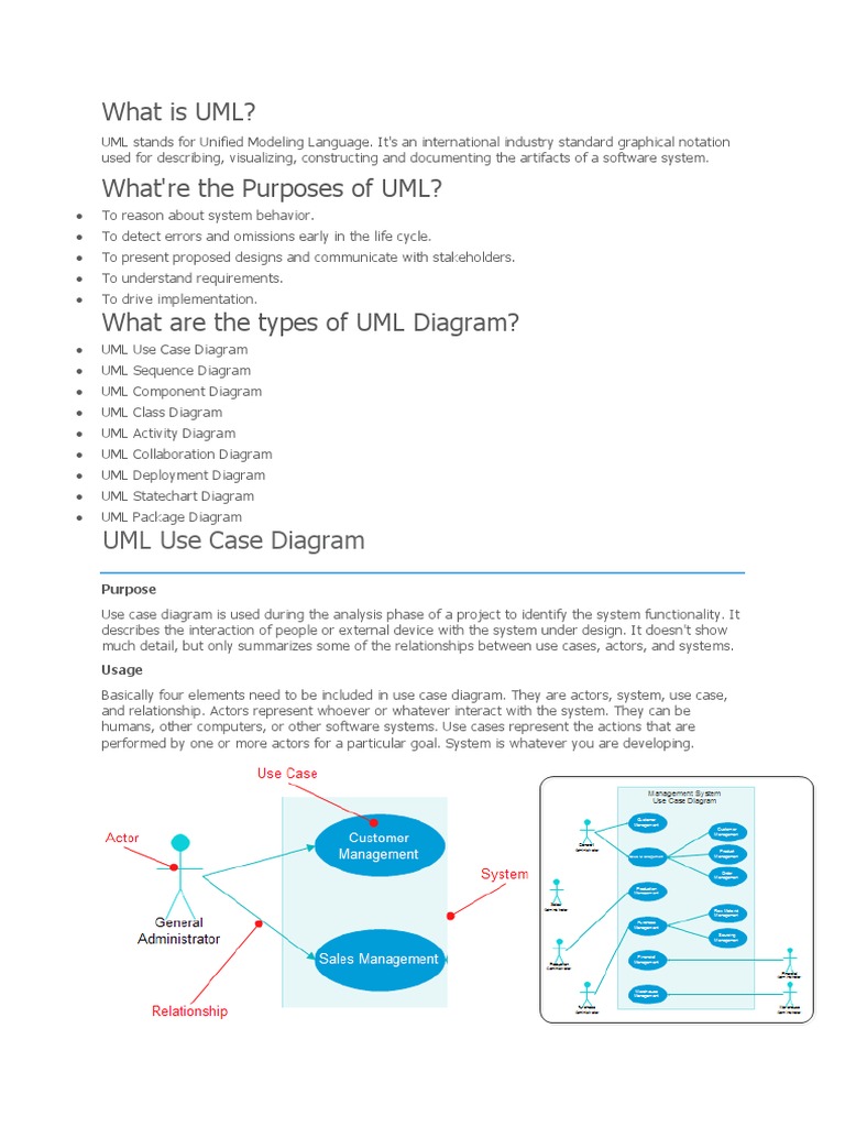 What Is UML? What're The Purposes of UML?: UML Use Case Diagram | PDF ...