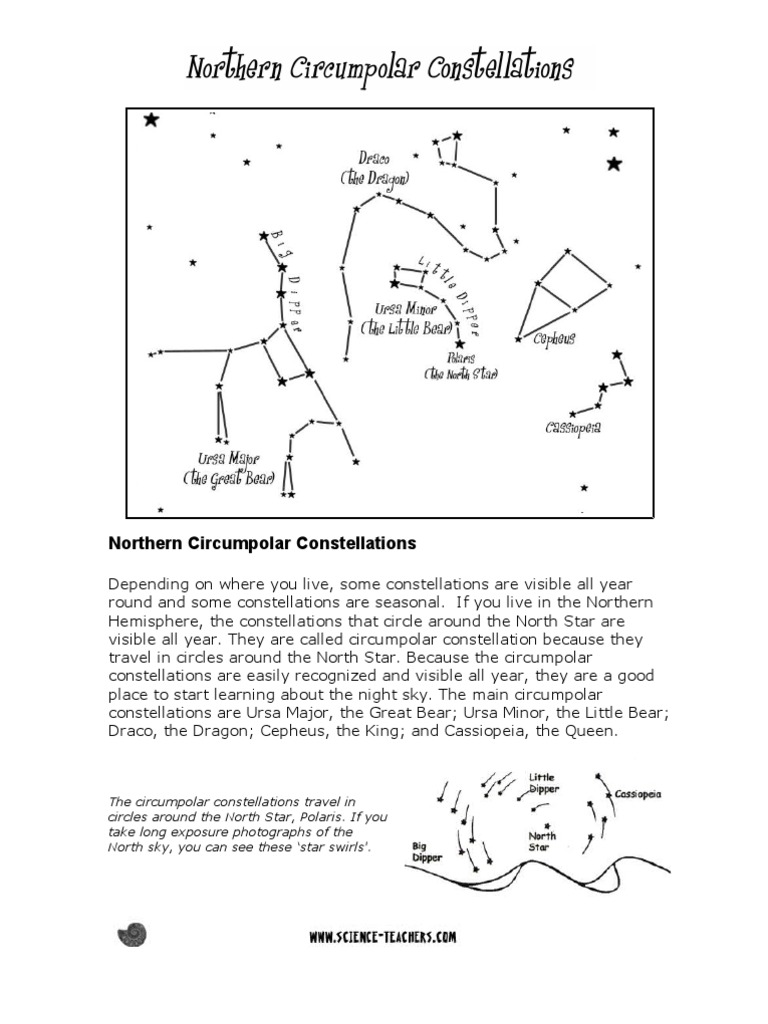 Circumpolar Constellations | PDF | Astrological Sign | Sky Regions