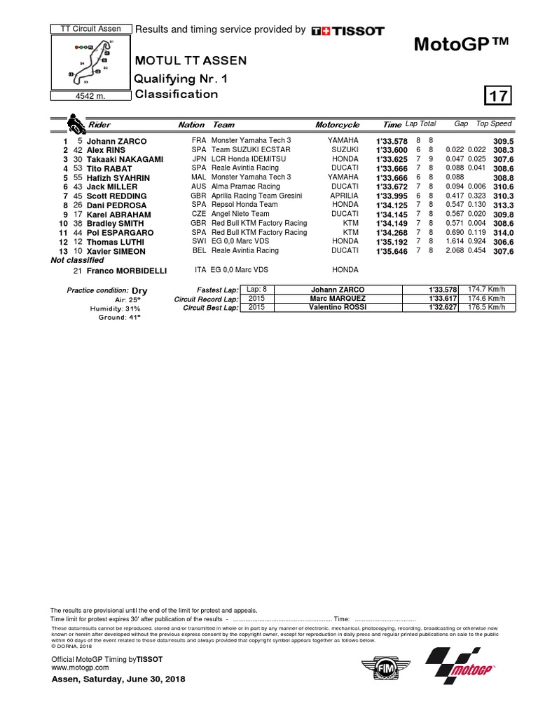 Classification | PDF | Motorcycling | Motorcycle Racing