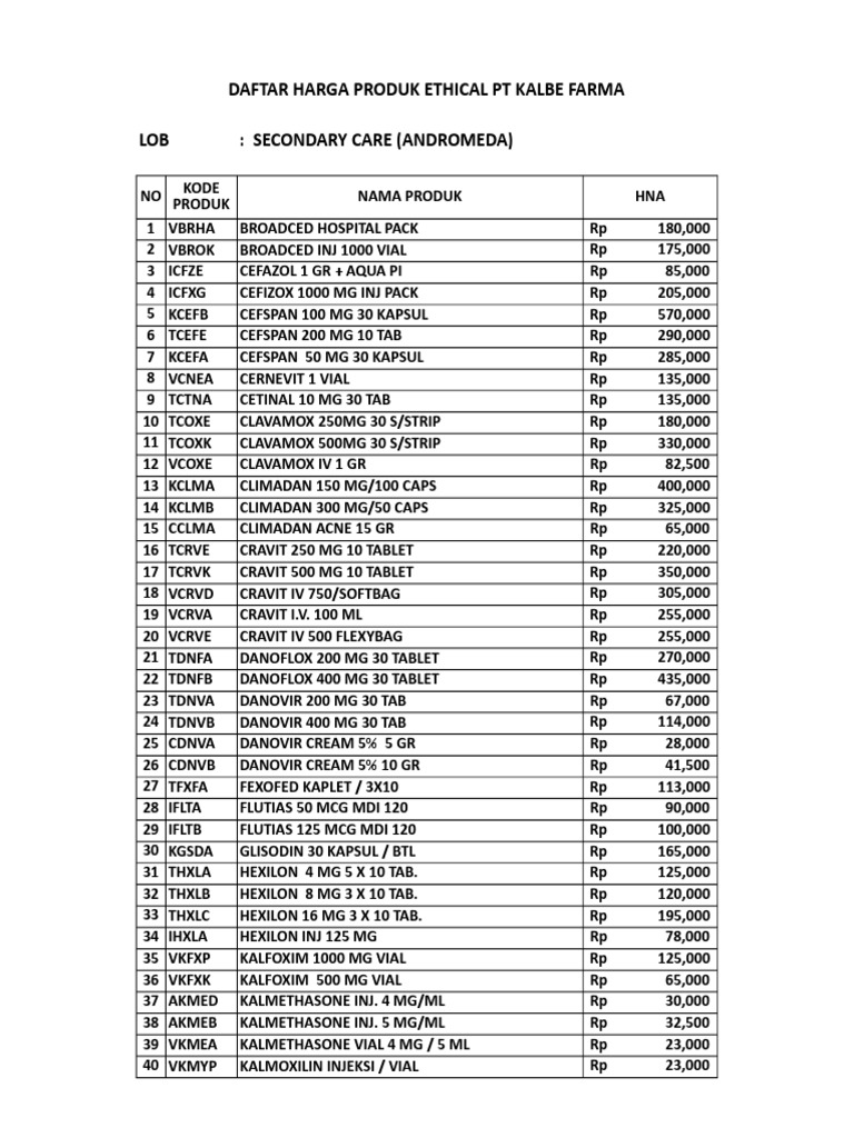 Daftar Harga PT Enseval Putera Megatrading TBK | PDF