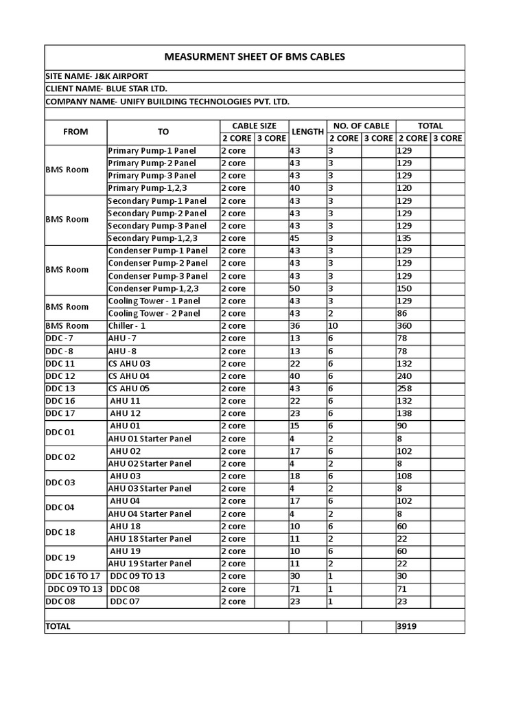 Measurement Sheet For BMS Cables And Conduits At J&K Airport | PDF ...