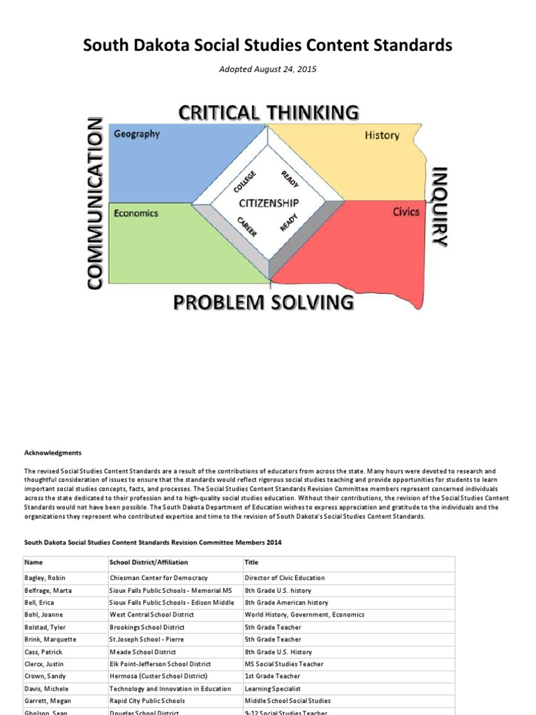 Social Studies Standards | PDF | Geography | Curriculum
