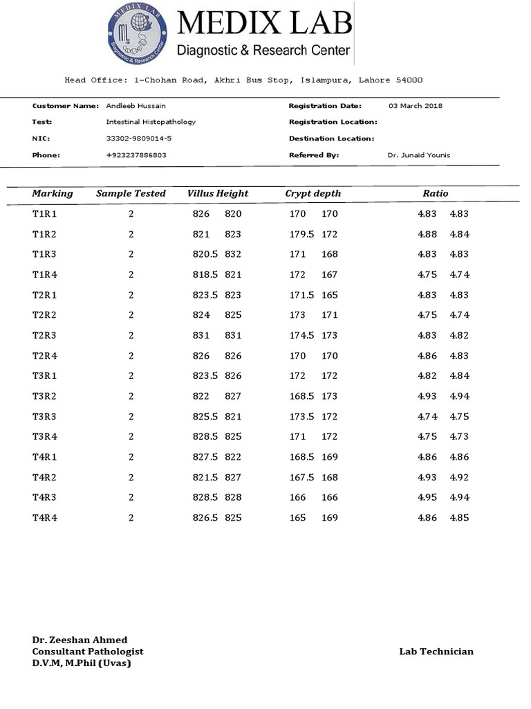 Intestinal Histopathology Test Results | PDF | Science & Mathematics ...