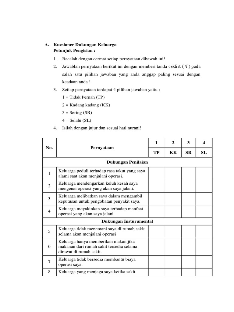 Kuesioner Dukungan Keluarga | PDF