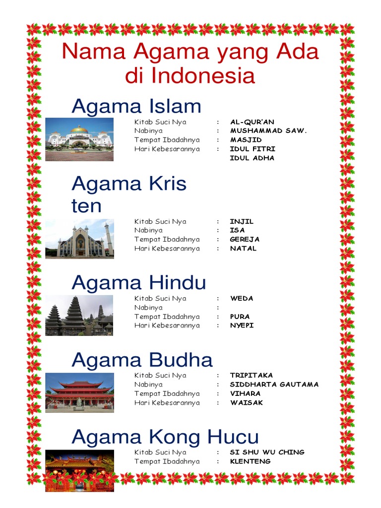 Nama Agama Yang Ada DI INDONESIA | PDF