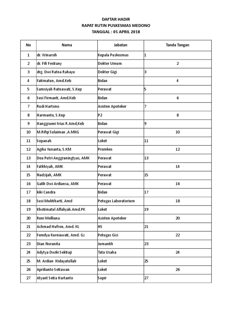 Daftar Hadir Rapat Internal | PDF