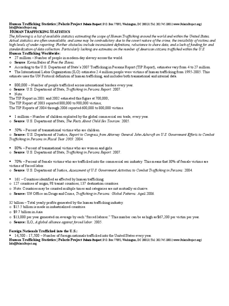 Human Trafficking Statistics - Polaris Project: Uman Rafficking ...