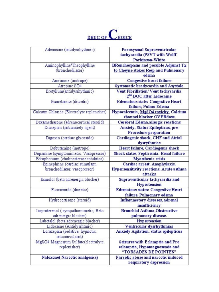 Drug of Choice | PDF | Heart Failure | Cardiovascular System