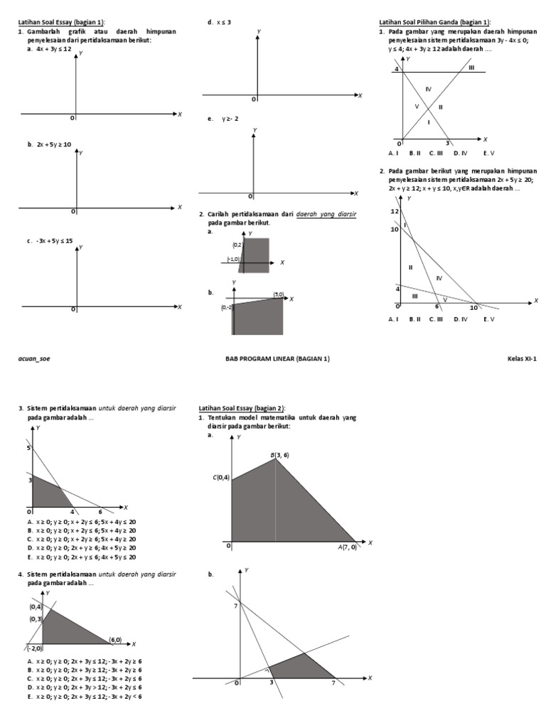 Soal Program Linier | PDF