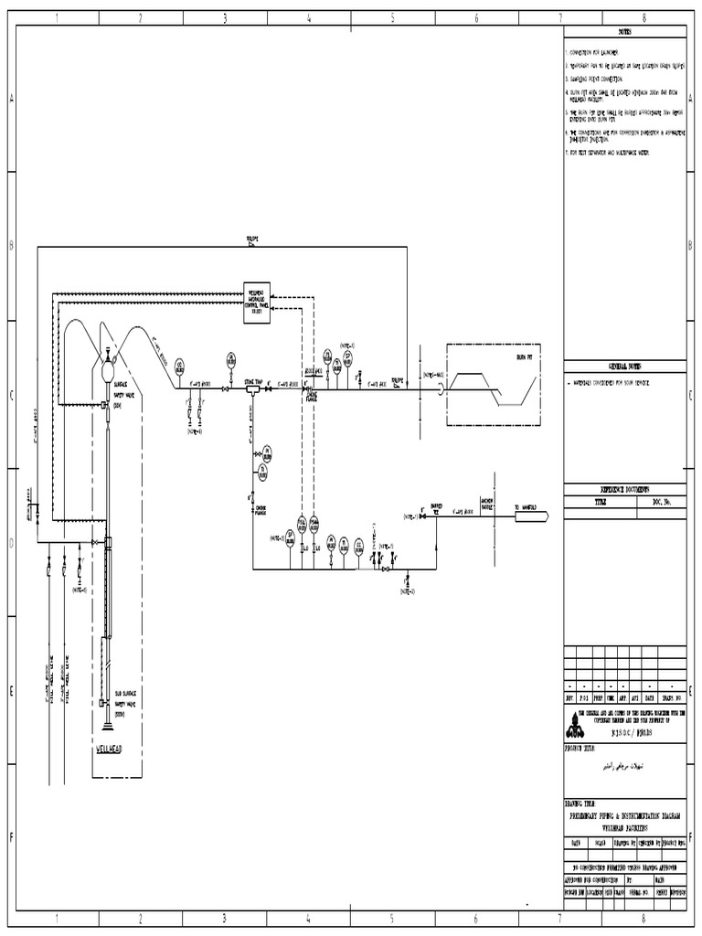 Wellhead - Preliminary P&id | PDF
