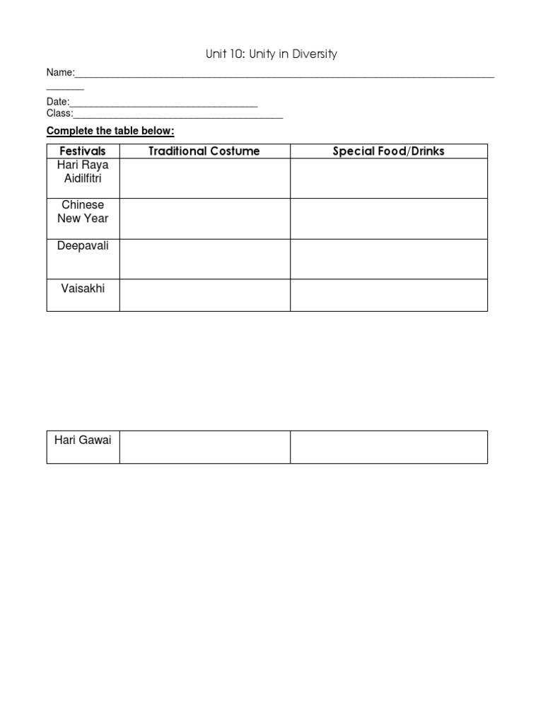 Reading Worksheet, Unity in Diversity | PDF